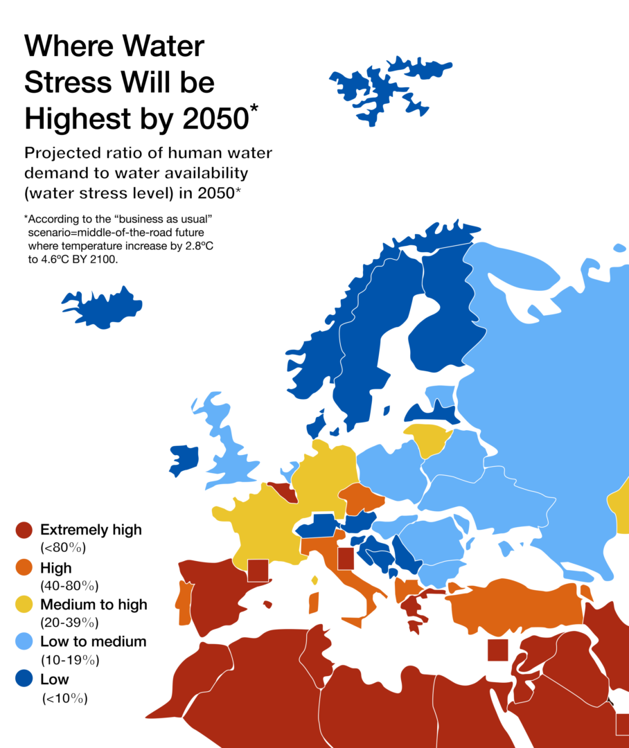 Making Mediterranean Water, Energy Security a Reality